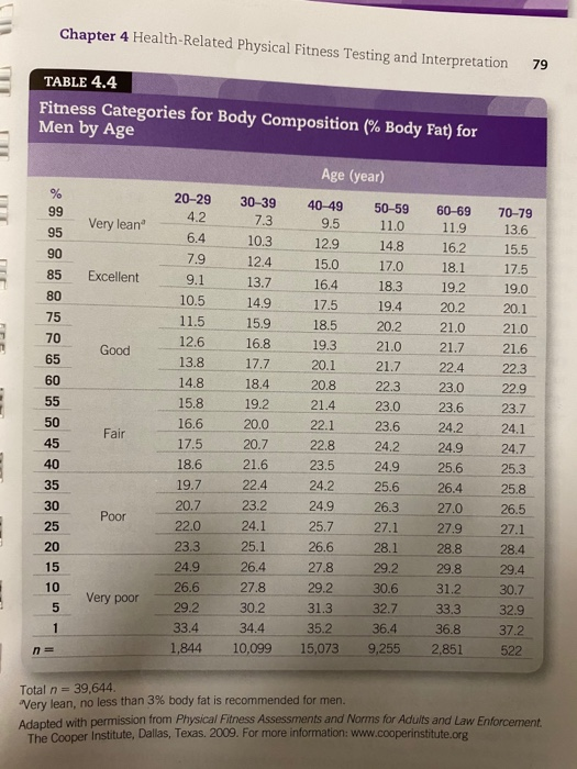 Layout References Mailings Review View Tell me Aav ê | Chegg.com