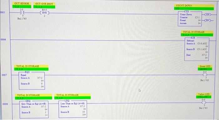 Solved Design a PLC ladder logic program to control the | Chegg.com