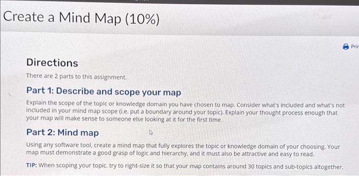 Solved Directions There are 2 parts to this assignment. Part | Chegg.com