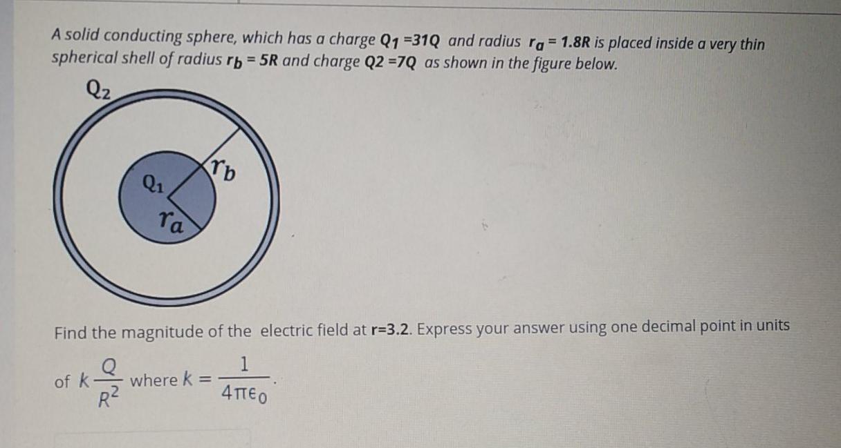 Solved A solid conducting sphere, which has a charge Q1 =31Q | Chegg.com