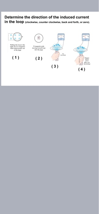 Solved Determine the direction of the induced current in the | Chegg.com
