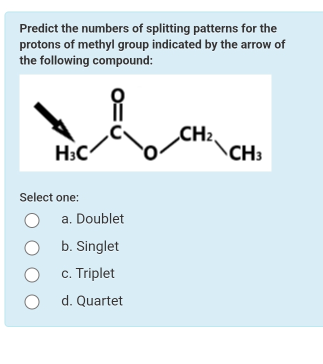 Solved Predict the numbers of splitting patterns for the | Chegg.com