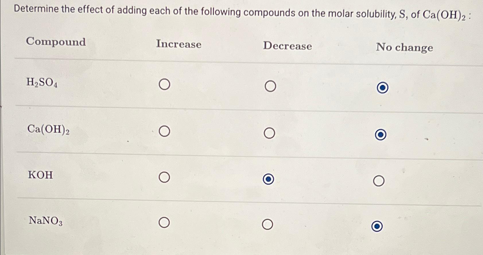 Solved Determine the effect of adding each of the following | Chegg.com