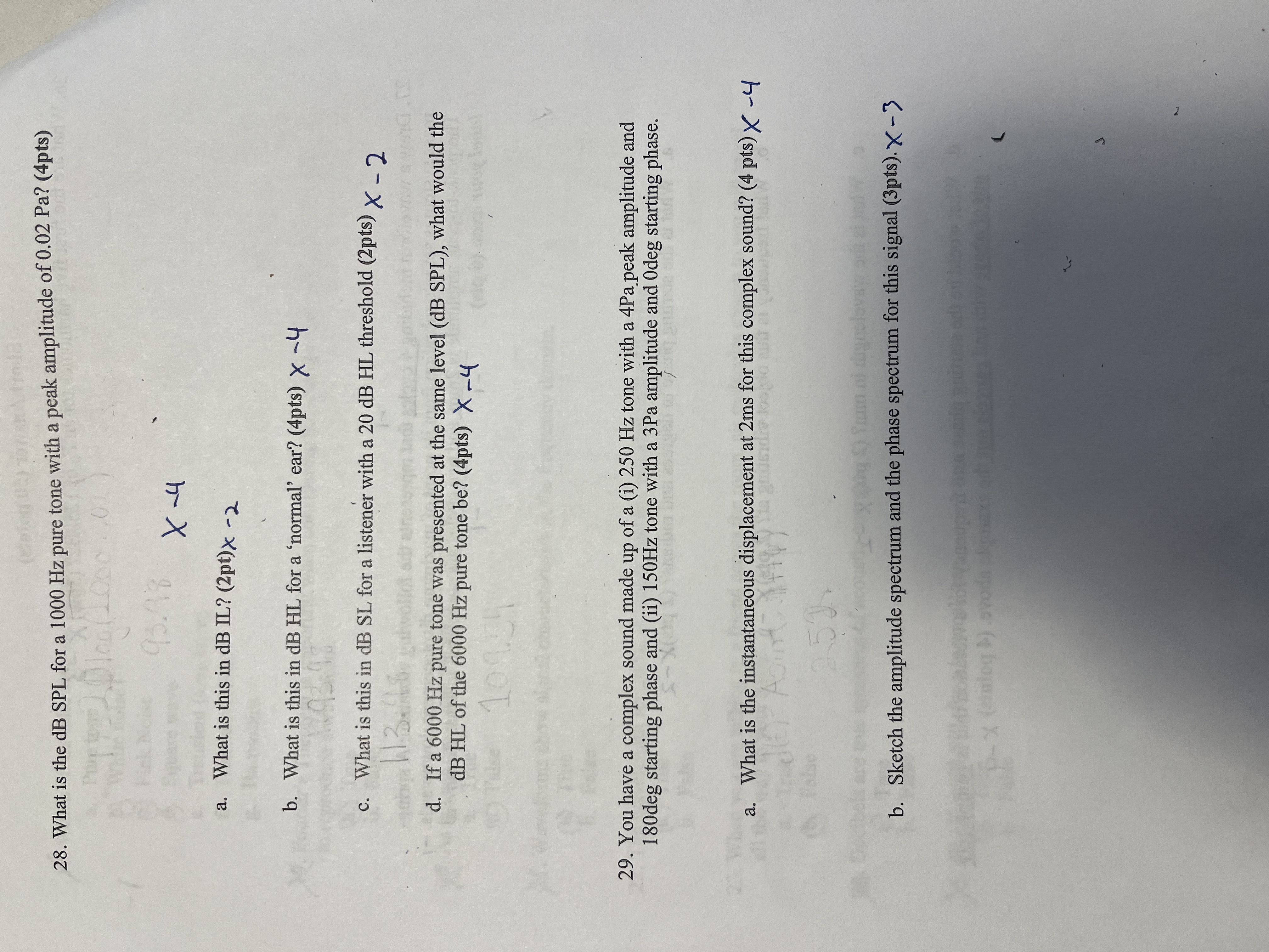 28. ﻿What is the dB SPL for a 1000 ﻿Hz pure tone with | Chegg.com