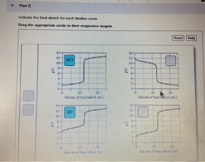 Solved TWO 29.0 mL samples, one 0.100 M HCl and the other | Chegg.com