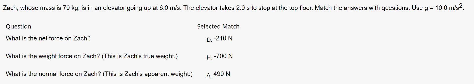 Solved Zach, whose mass is 70 ﻿kg, ﻿is in an elevator going | Chegg.com