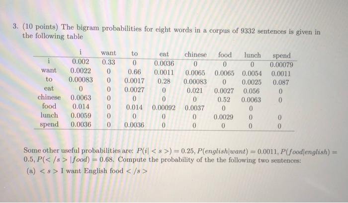 Solved 3. (10 points) The bigram probabilities for eight | Chegg.com