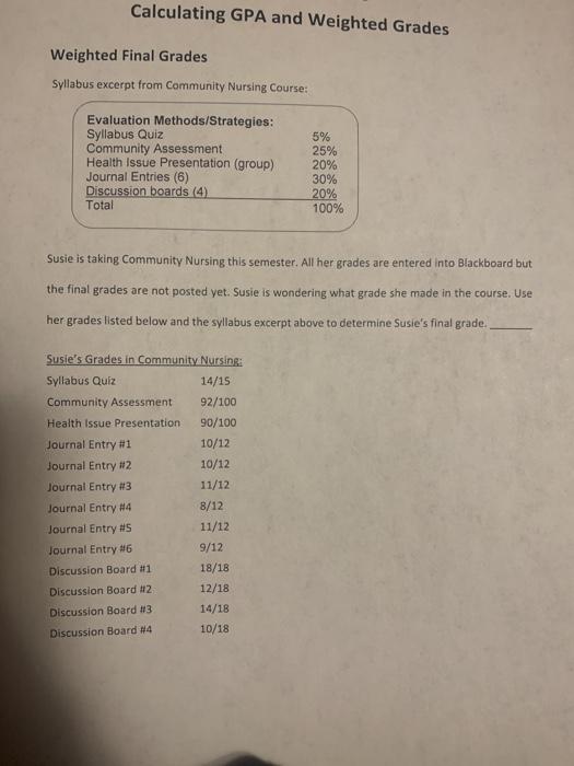 Solved Calculating GPA and Weighted Grades Weighted Final | Chegg.com