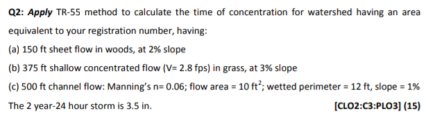 Solved Q2: Apply TR-55 method to calculate the time of | Chegg.com