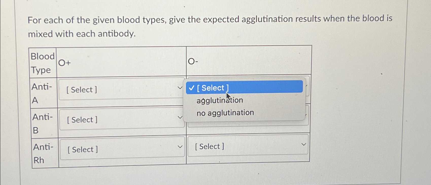 Solved For each of the given blood types, give the expected | Chegg.com