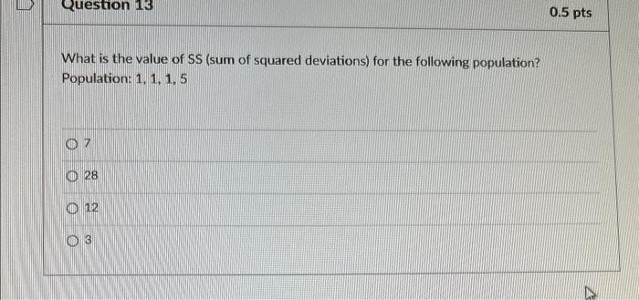 Solved What is the value of SS (sum of squared deviations) | Chegg.com