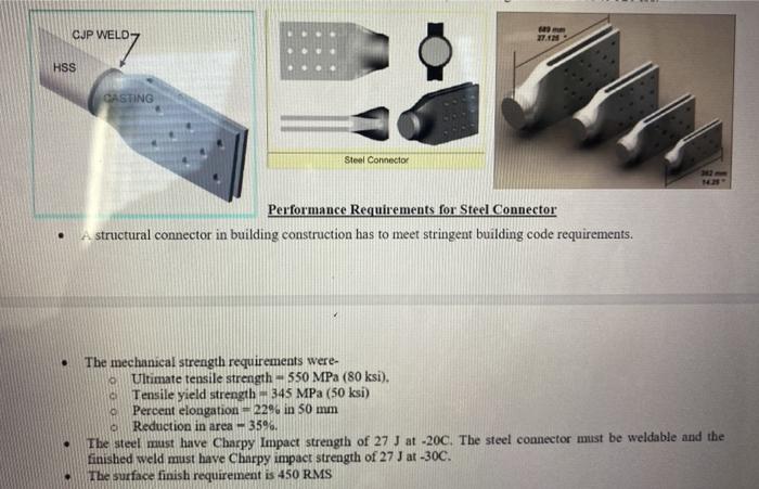 Solved . . Diagonal Steel HSS Bracing Applicatie for Steel | Chegg.com