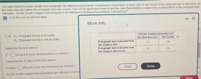 Solved The table below includes results from polygraph (lie | Chegg.com