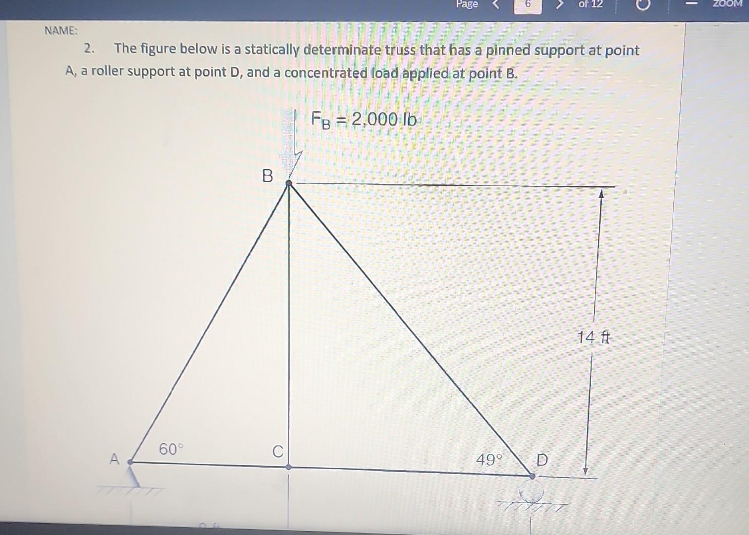Solved 2. The figure below is a statically determinate truss | Chegg.com