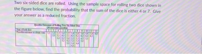 Solved Two six-sided dice are rolled. Using the sample space | Chegg.com