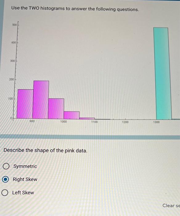 Solved Use the TWO histograms to answer the following | Chegg.com