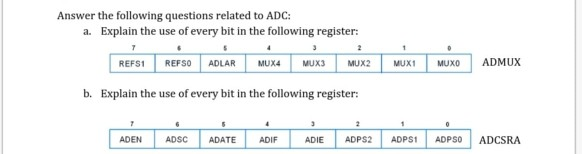 Solved Answer the following questions related to ADC: a. | Chegg.com