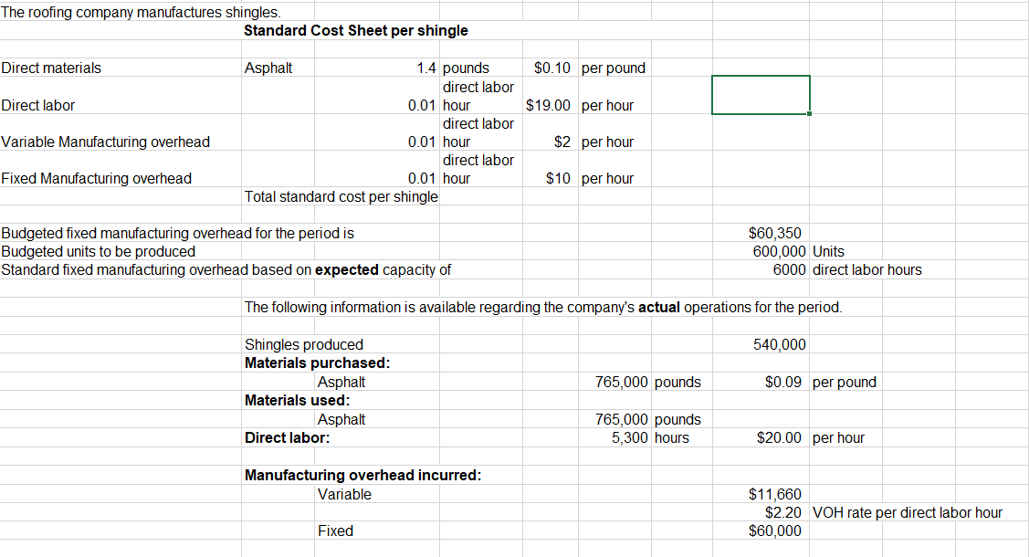 Solved Calculate the direct materials price and quantity | Chegg.com
