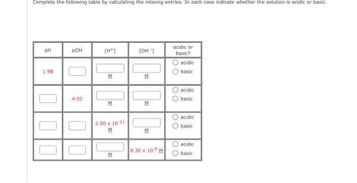 Solved Complete the following table by calculating the | Chegg.com