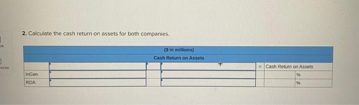 Solved Problem 11-5B Calculate and analyze ratios (LO11-6) | Chegg.com