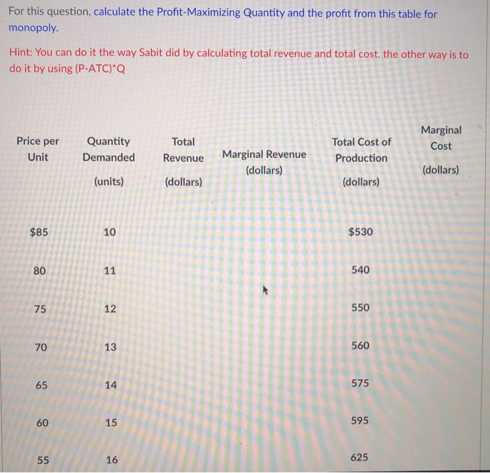 Solved For this question, calculate the Profit-Maximizing | Chegg.com