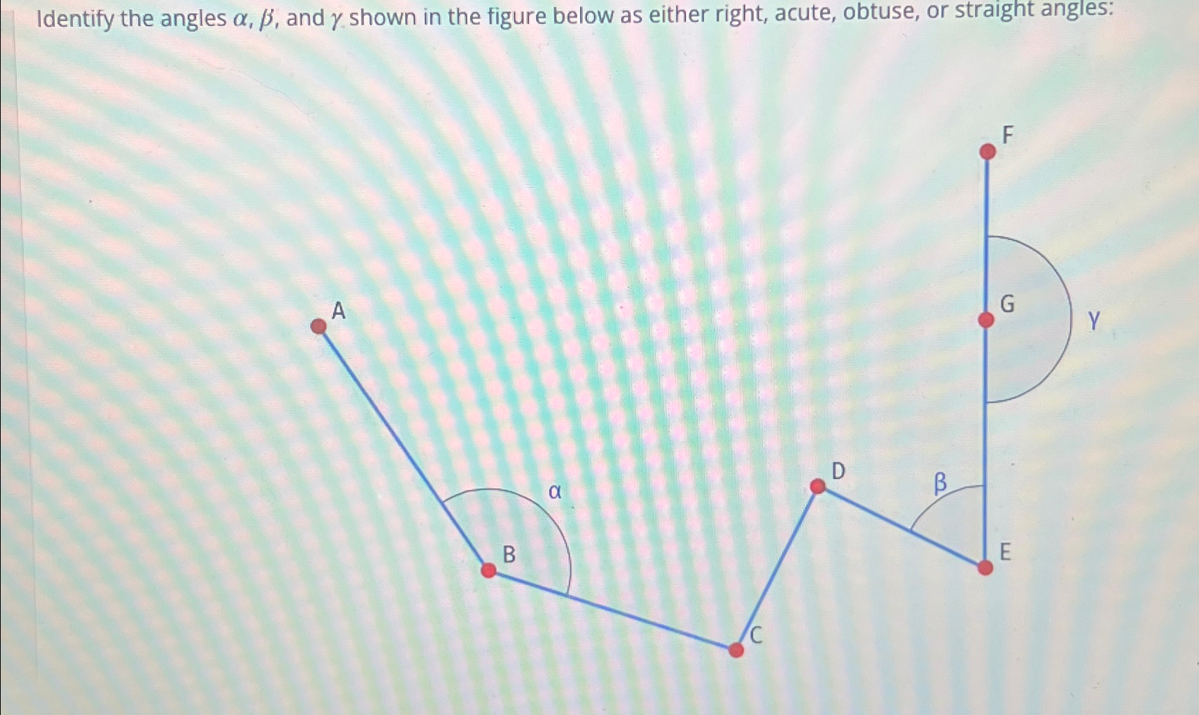 Solved Identify the angles α,β, ﻿and γ ﻿shown in the figure | Chegg.com