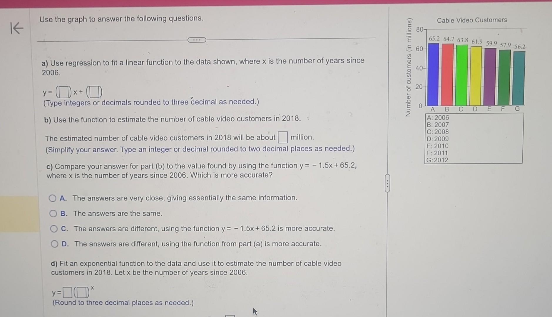 Solved Use the graph to answer the following questions. a) | Chegg.com