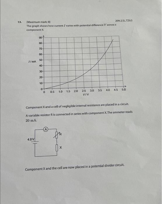 13. [Maximum mark: 8] The graph shows how current I | Chegg.com