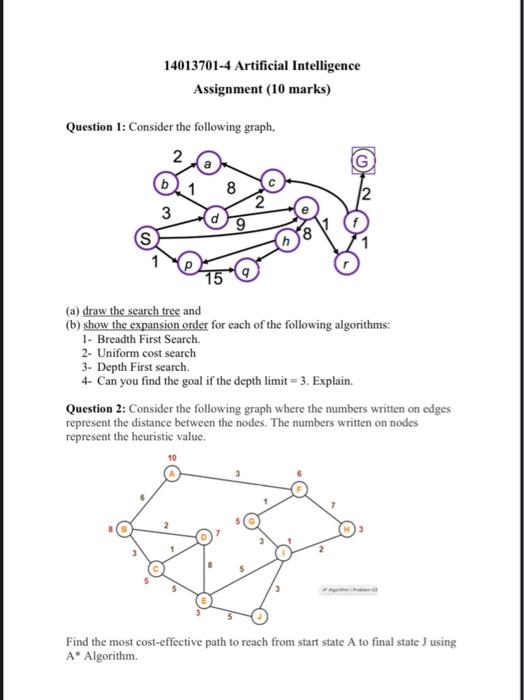 Question 1: Consider the following graph, (a) draw | Chegg.com