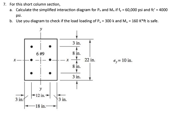 Solved For this short column section,a. ﻿Calculate the | Chegg.com