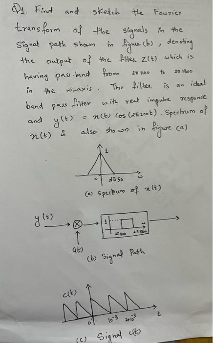 Q1. Find and sketch the Fourier transform of the | Chegg.com