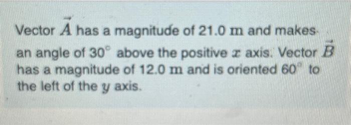 Solved Vector A has a magnitude of 21.0 m and makes. an | Chegg.com