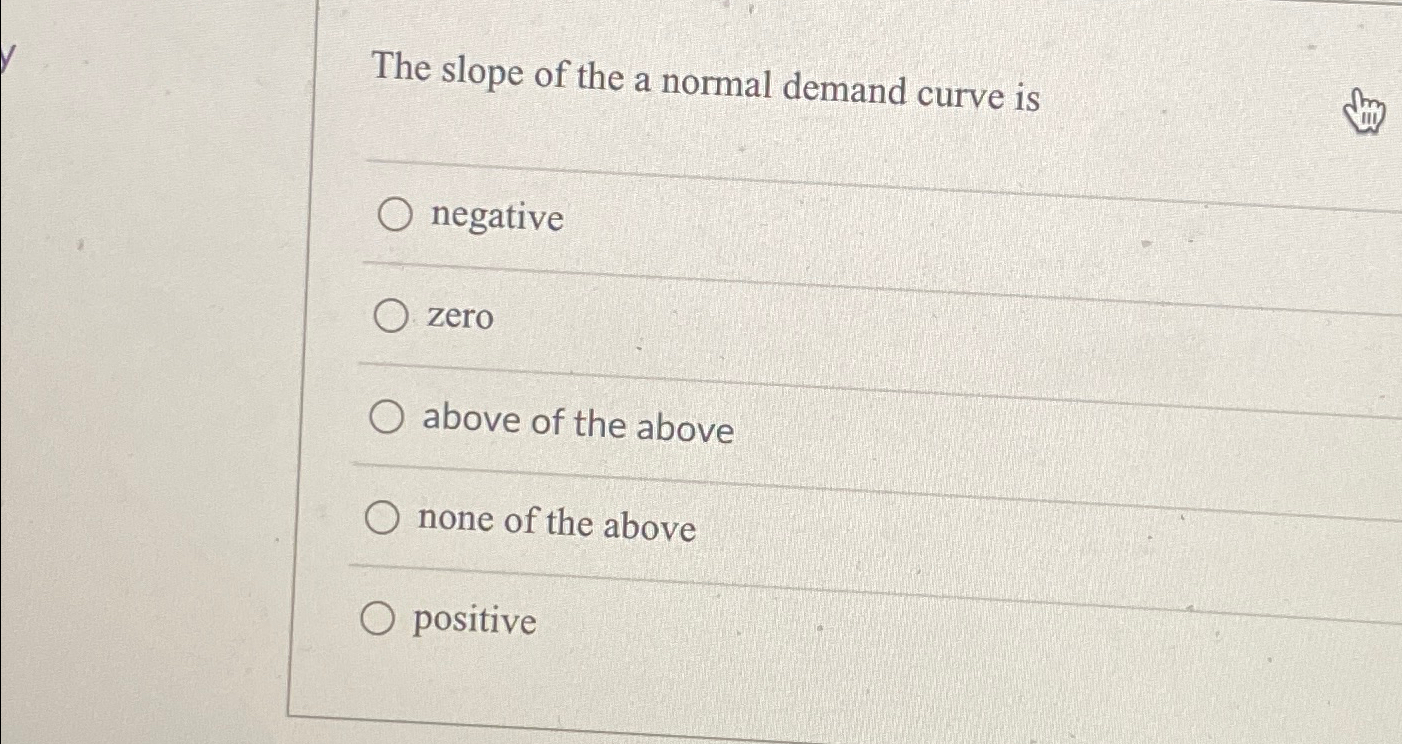 Solved The slope of the a normal demand curve | Chegg.com