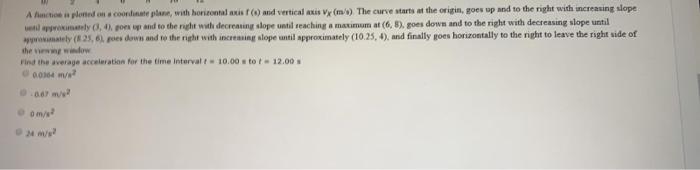 Solved The gure below shows a graph of vy versust for the | Chegg.com