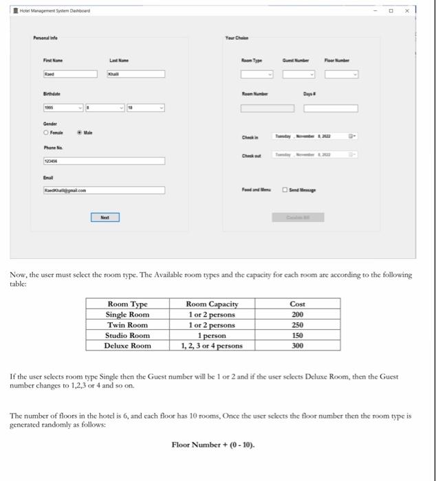 Solved Hotel Reservation Dashboard: You are supposed to | Chegg.com