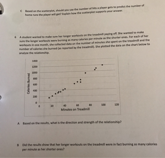 Solved Based on the scatterplot, should you use the number | Chegg.com