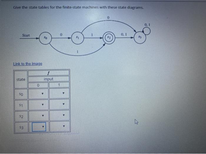 Solved Give the state tables for the finite-state machines | Chegg.com