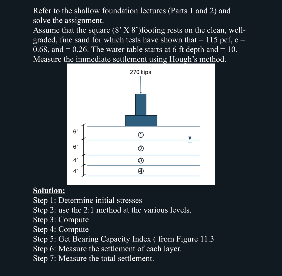 Solved Refer to the shallow foundation lectures (Parts 1 | Chegg.com