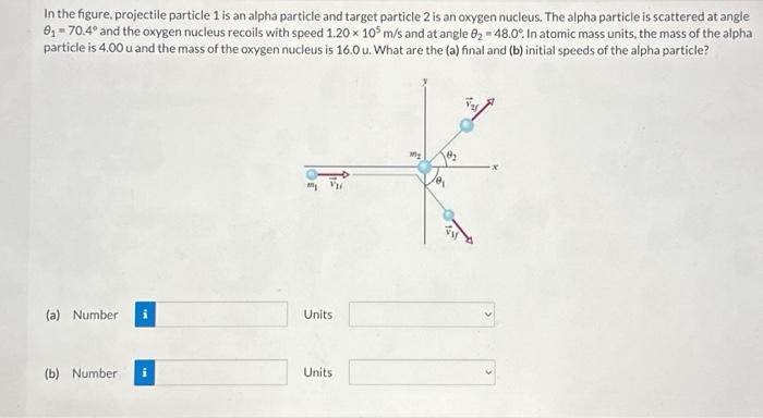 Solved In the figure, projectile particle 1 is an alpha | Chegg.com