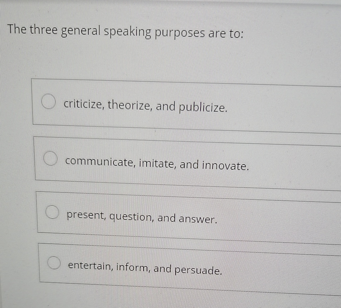 Solved The three general speaking purposes are to:criticize, | Chegg.com