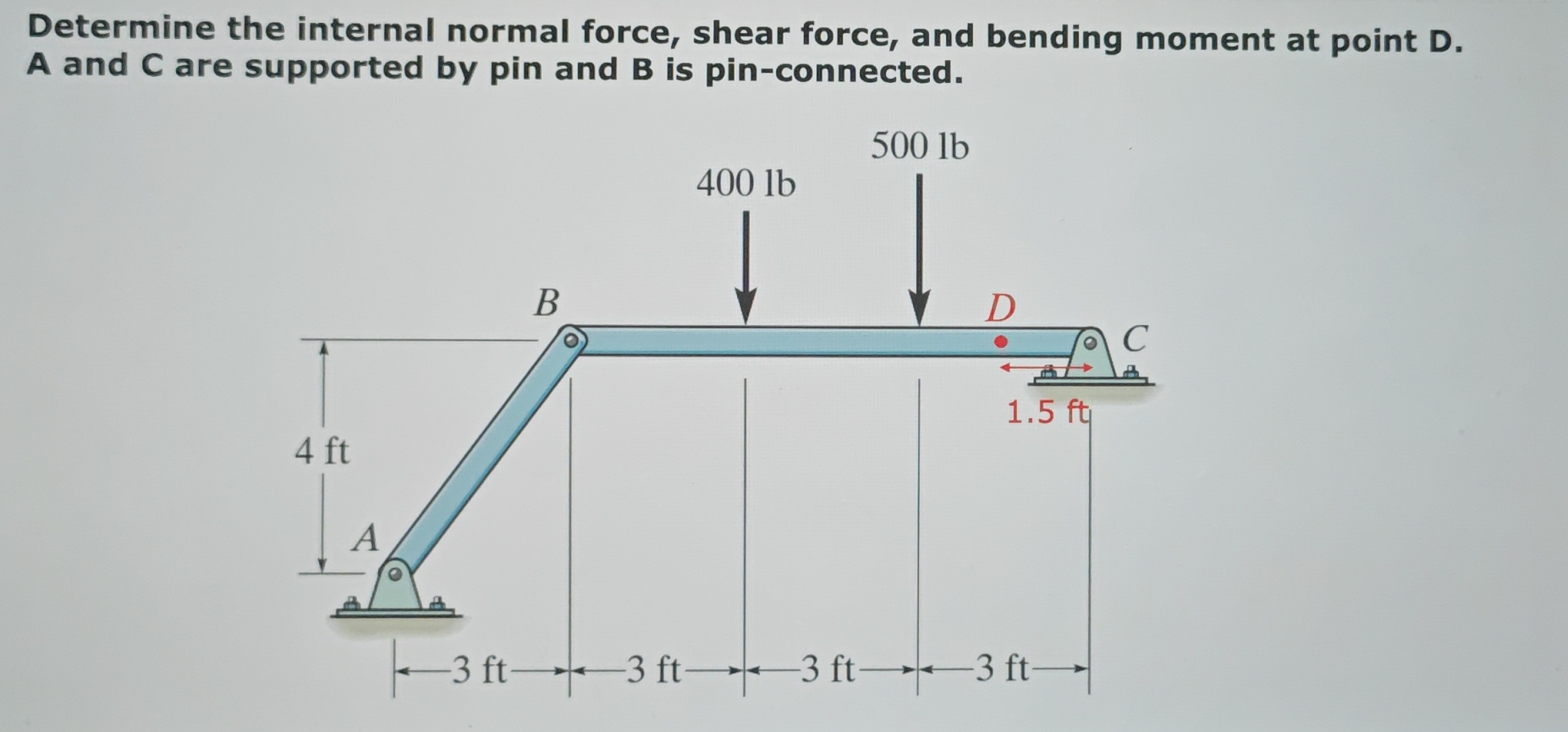 Solved Determine the internal normal force, shear force, and | Chegg.com