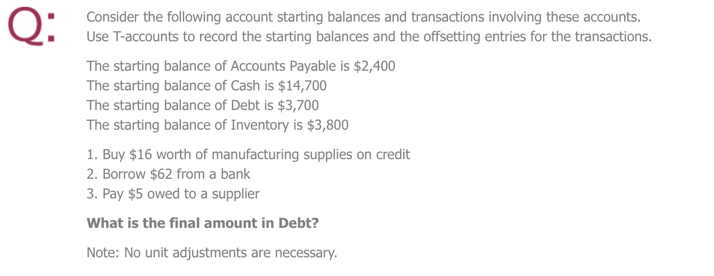 Consider the following account starting balances and | Chegg.com