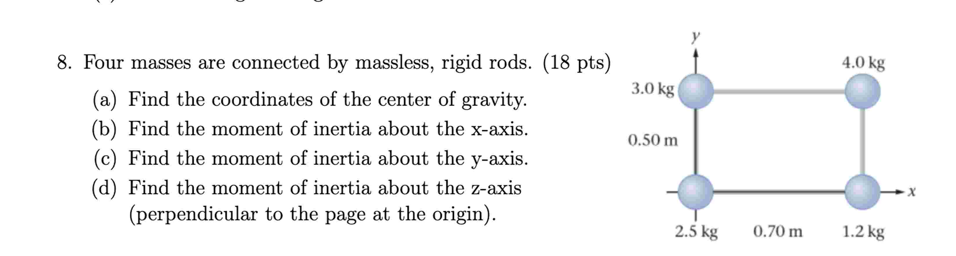 Solved Four masses are connected by massless, rigid rods. | Chegg.com
