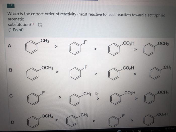 Solved Which is the correct order of reactivity (most | Chegg.com