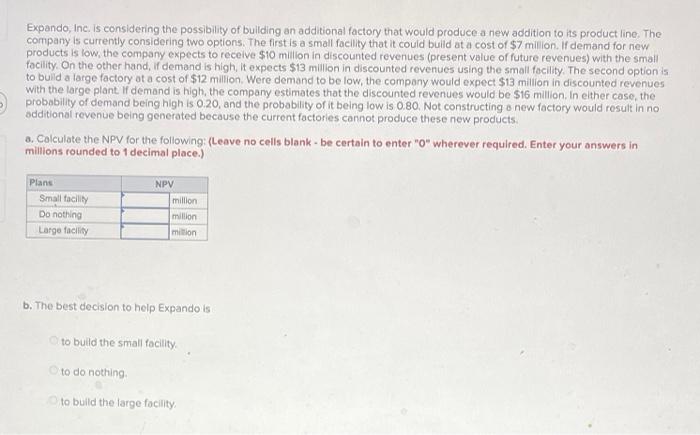 Solved Expando, Inc. is considering the possibility of | Chegg.com