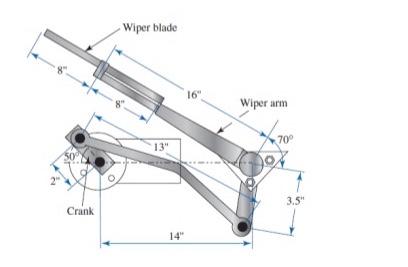 Solved Determine the resulting angular displacement of the | Chegg.com