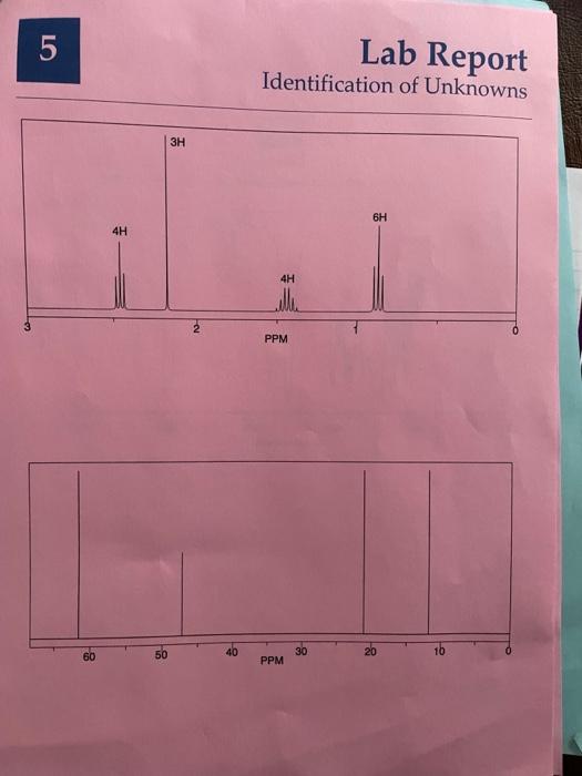 Solved Lab Report Identification of UnknownsGrading rubric: | Chegg.com