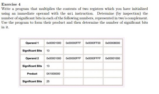 Solved Exercise 4 Write a program that multiplies the | Chegg.com
