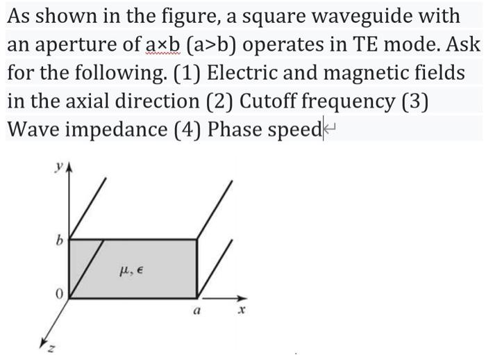 Solved As shown in the figure, a square waveguide with an | Chegg.com
