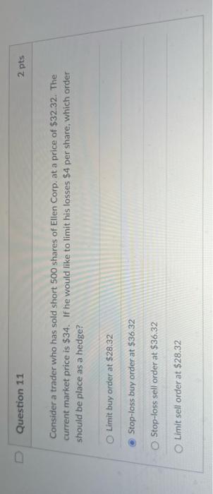 Solved Consider a trader who has sold short 500 shares of | Chegg.com